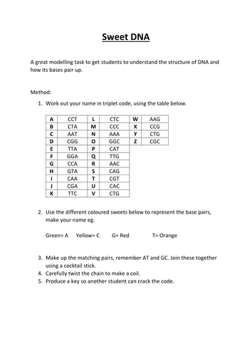 New Aqa Gcse Trilogybiology Chromosomes Teaching Resources