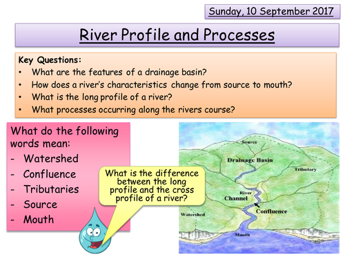 River Profile And Processes Teaching Resources