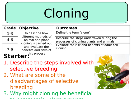 New Aqa Gcse Trilogy 2016 Biology Cloning Ht Teaching Resources