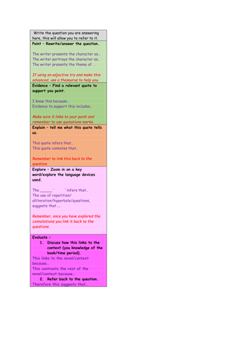 Pee Planner Sentence Starters And Structure Strip Ks34 Aqa Eng