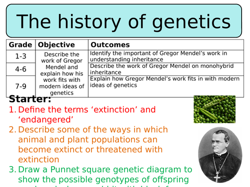 New Aqa Gcse Trilogy 2016 Biology The History Of Genetics Mendel