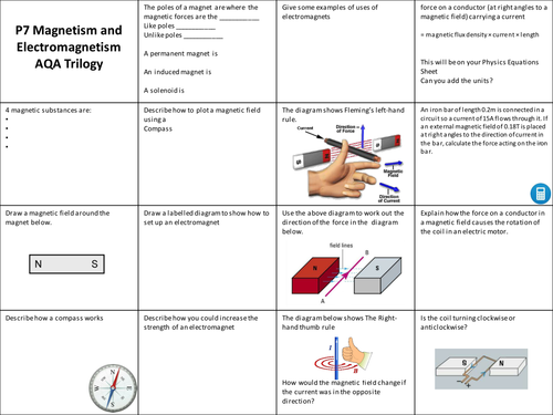 Aqa Trilogy P7 Magnetism And Electromagnetism Revision Teaching Resources