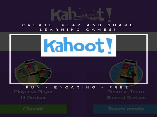 Kahoot Instructions To Set Up Your First Learning Game Teaching