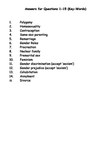 Relationships And Families Assessment Materials Aqa Gcse Rs L910