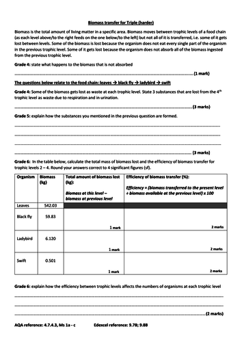 Gcse Biology Ecology Unit New Spec Worksheets For Triple 14