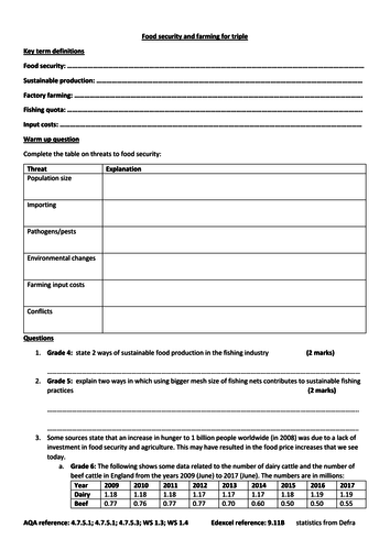 Gcse Biology Ecology Unit New Spec Worksheets For Triple 14