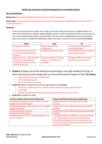 Gcse Ecology New Spec Foundation Biodiversity Ecosystems And Waste