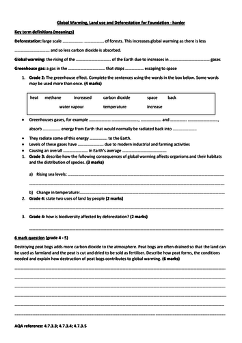 Gcse Ecology New Spec For Foundation Global Warming Land Use And