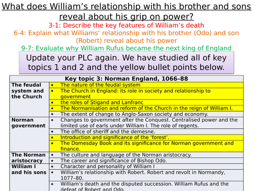 Anglo Saxons And Normans Paper 2 Edexcel 9 1 Gcse History Scheme Of