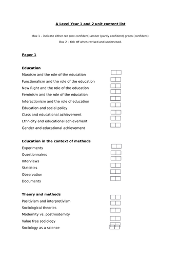 A Level Sociology Aqa Unit Content Checklist Teaching Resources
