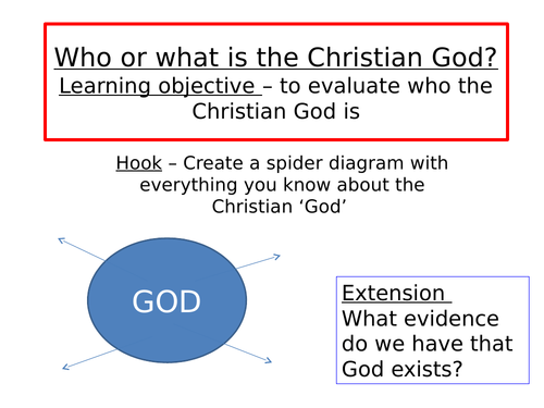 Aqa Gcse Religious Studies A The Nature Of God Christianity