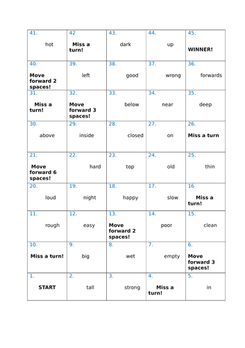 Opposites Board Game Teaching Resources