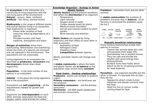 Aqa 9 1 Paper Two Biology Knowledge Organisers Teaching Resources