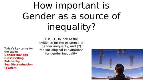 Gender Inequality Teaching Resources