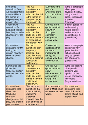 Gcse English Langlit Revision Tasks Grid Teaching Resources