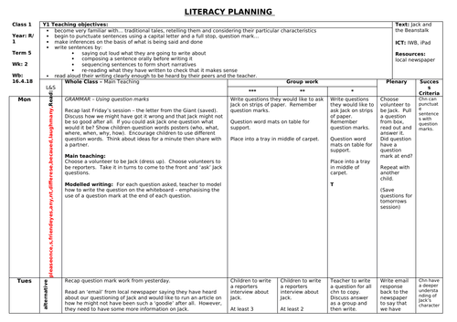 Year 1 Jack And The Beanstalk Literacy Planning Week 2 Teaching