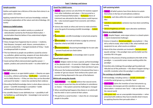 Aqa A Level Sociology Revision Plans Beliefs In Society Teaching