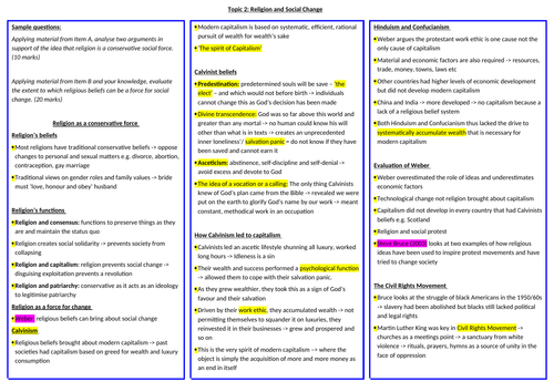 Aqa A Level Sociology Revision Plans Beliefs In Society Teaching