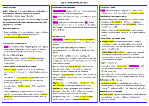 Aqa A Level Sociology Revision Plans Beliefs In Society Teaching