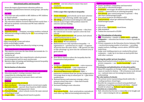 Aqa A Level Sociology Revision Plans Education Teaching Resources