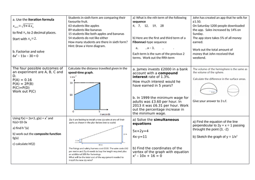 Gcse Maths 9 1 Revision Grids Teaching Resources