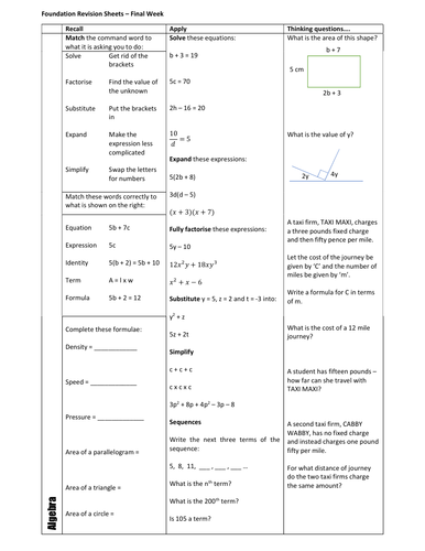 Gcse Maths Foundation Revision Sheets Teaching Resources