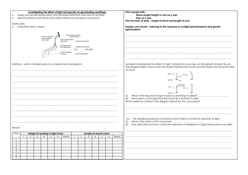 Aqa 9 1 Gcse Biology Required Practicals Teaching Resources