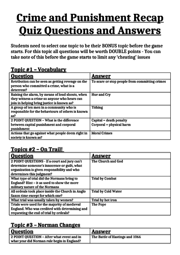 Edexcel Gcse History 9 1 Crime And Punishment Review Pub Quiz