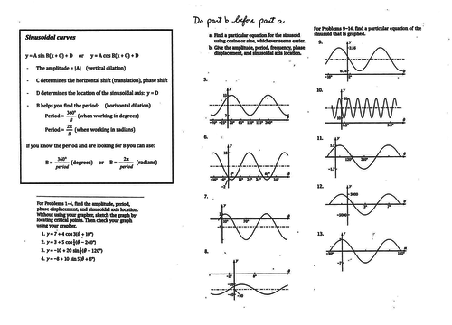 Sinusoidal Curves Quiz Teaching Resources