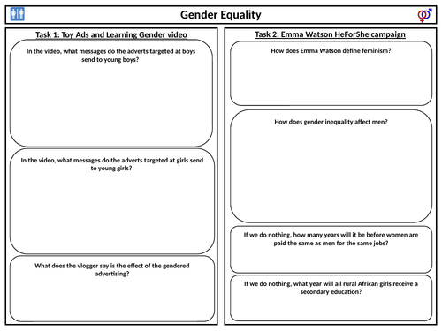 Gender Equality 2 Hours Of Resources Teaching Resources