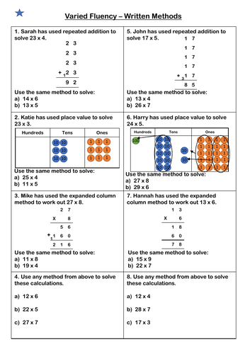 White Rose Maths Year 4 Spring Block 1 Written Multiplication