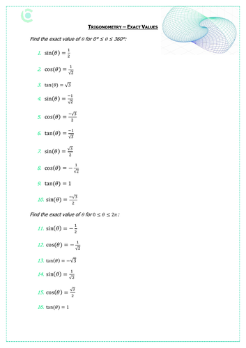 Trigonometry Exact Values And Identities Teaching Resources