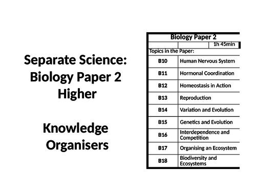 Aqa Biology Paper 2 Knowledge Organisers Revision Teaching Resources