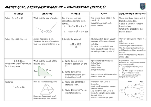 2019 Aqa Gcse Maths Exam Breakfast Revision Sheets Paper 1 Teaching