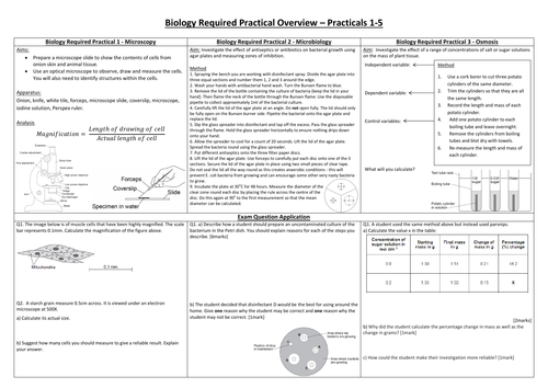 Aqa Gcse Biology Required Practical Broadsheets Teaching Resources