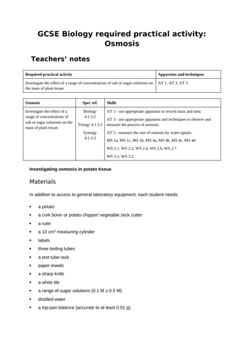 Gcse Aqa Required Practical Osmosis Teaching Resources