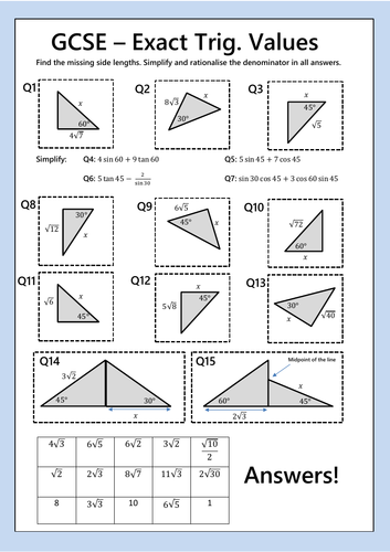 Gcse Trigonometry Exact Values Teaching Resources