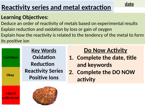 Gcse Chemistry Reactivity Series And Metal Extraction Teaching Resources