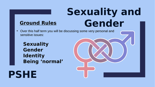 Sexuality And Gender Teaching Resources