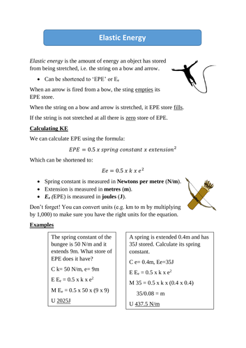 Elastic Potential Energy And Its Calculations Ks4 Physics New Gcse