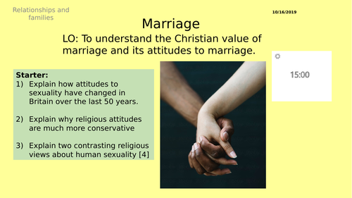 Aqa Gcse Rs 2 Attitudes To Sex Theme A Relationships And Families