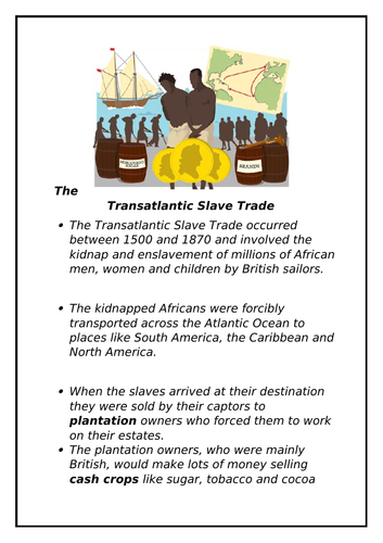 An Introduction To The Transatlantic Slave Trade Ks3 History Lesson