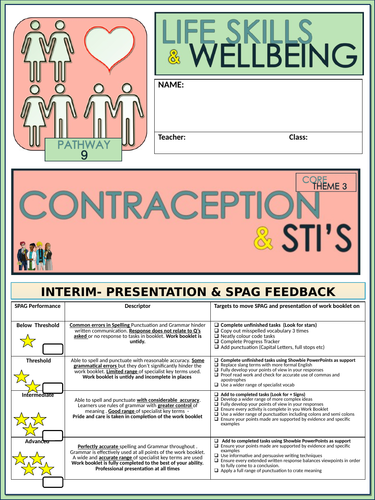 Rse Unit Sti Contraception Sex Education Pshe Unit Teaching Resources