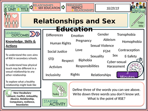 Rse Unit Identity Relationships And Sex Education Pshe Unit