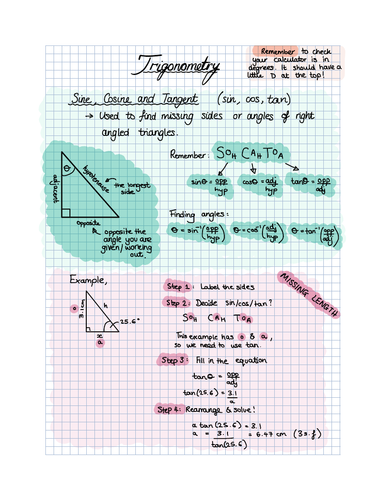 Gcseigcse Trigonometry Revision Sheet Teaching Resources