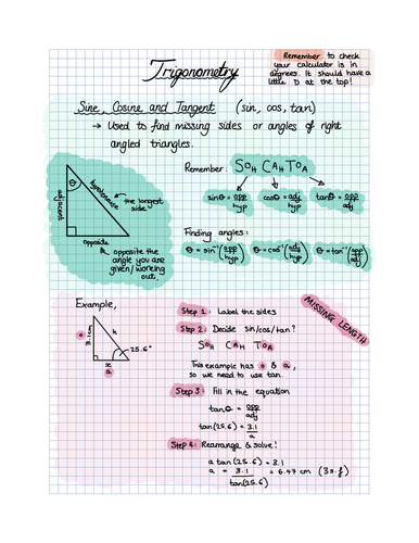 Gcse Trigonometry Revision Sheet Teaching Resources