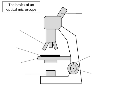 Optical And Electron Microscopes Aqa A Level Biology Teaching Resources