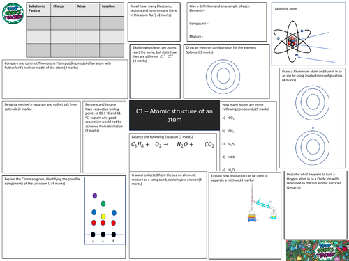 Aqa Gcse 9 1 C1 Atomic Structure Revision Mat Free Teaching Resources