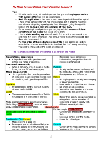 Aqa A Level Sociology Revision Booklets Teaching Resources