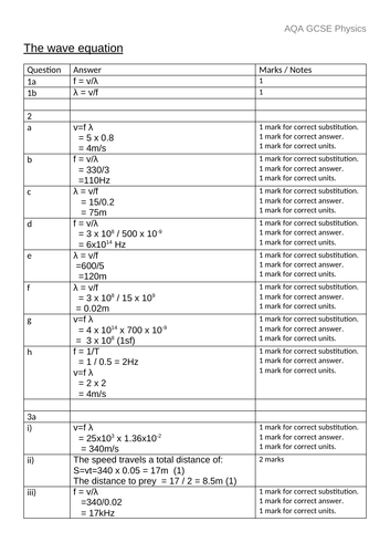 The Wave Equation Teaching Resources